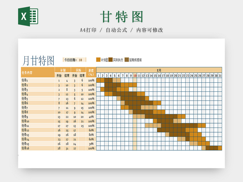 月度计划甘特图 二哈办公