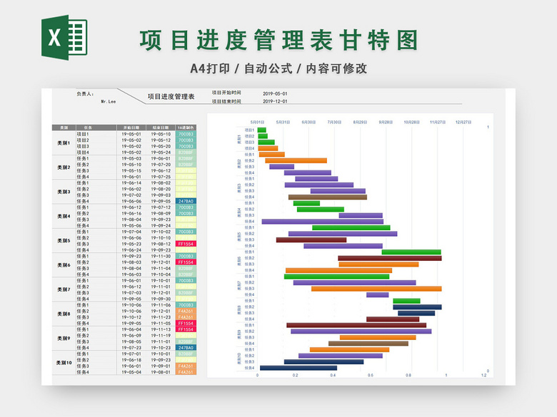 项目进度管理表模板EXCEL表甘特图 二哈办公