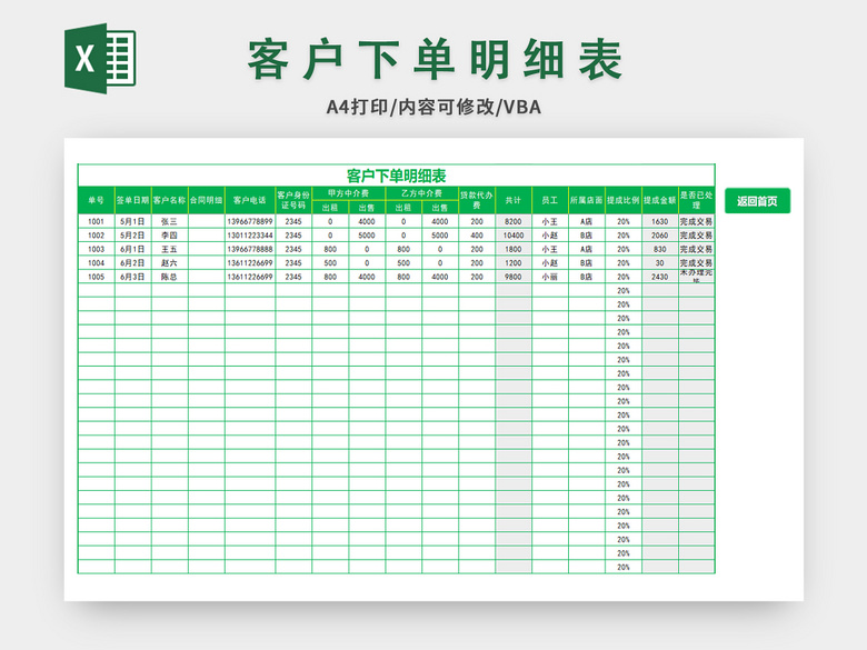 客户下单明细表 二哈办公