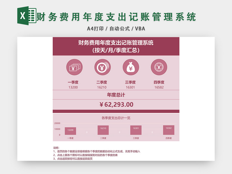 财务费用年度支出记账管理系统EXCEL模板 二哈办公
