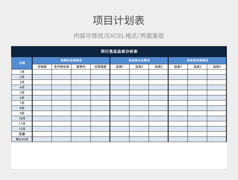 项目计划表 二哈办公