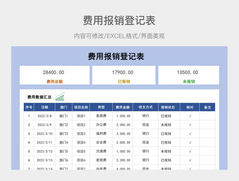 费用报销登记表 二哈办公
